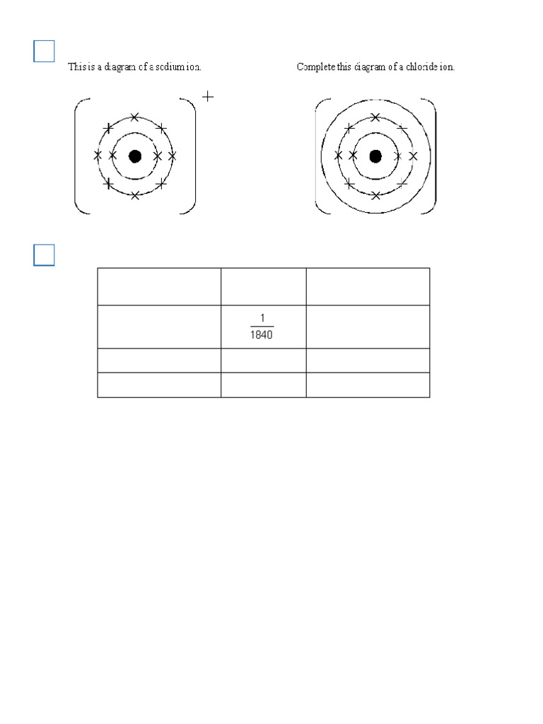 Chemistry Ionic Bonding Questions | PDF | Ion | Chemical Compounds