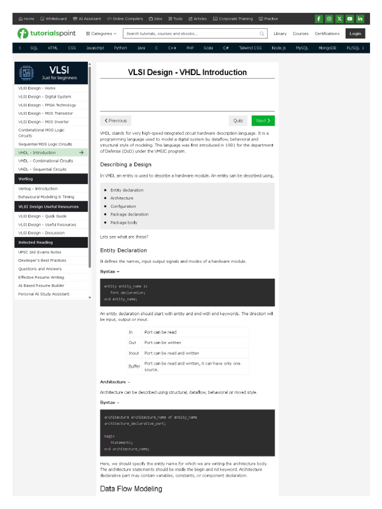 Screencapture Tutorialspoint Vlsi Design Vlsi Design Vhdl Introduction