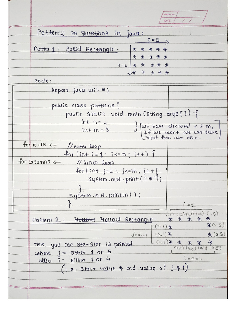Patterns in Java | PDF