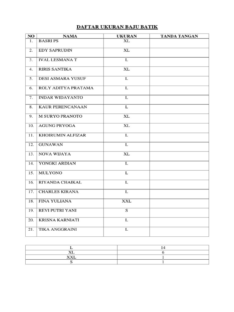 Daftar Ukuran Baju Batik-1 | PDF