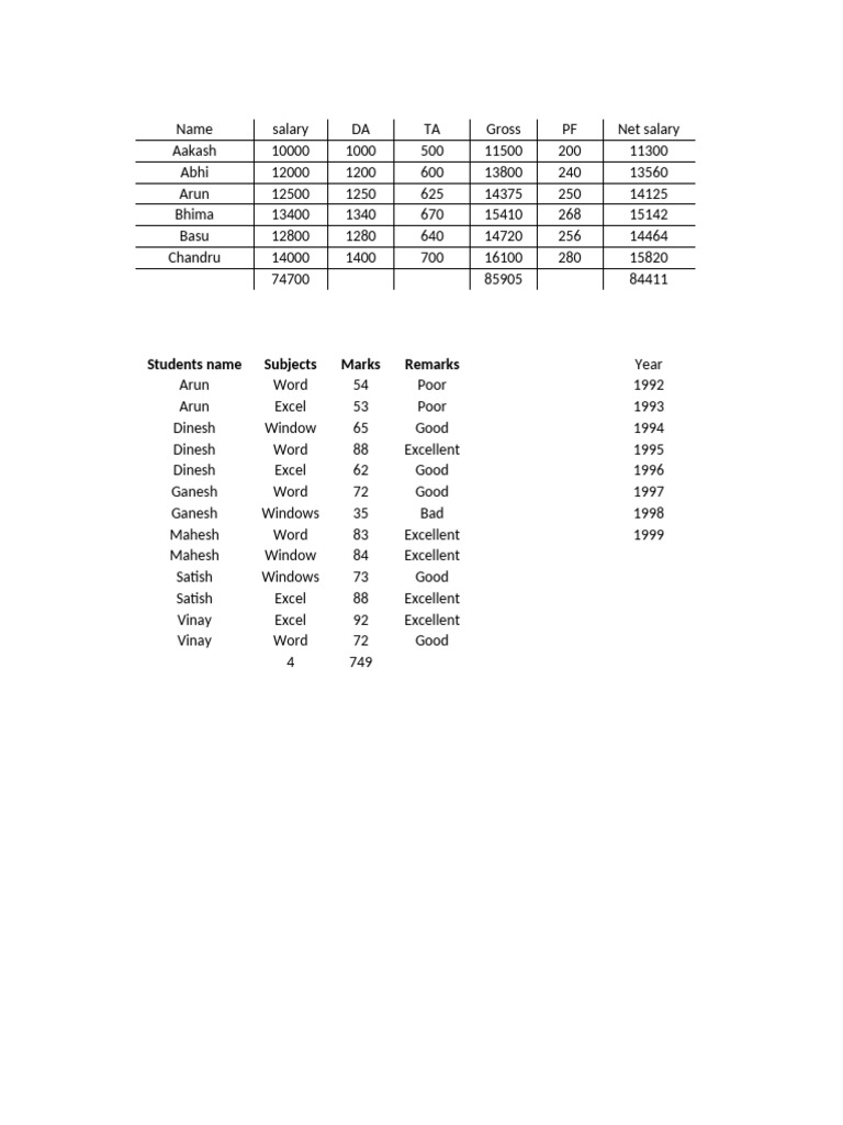 New Microsoft Office Excel Worksheet | PDF