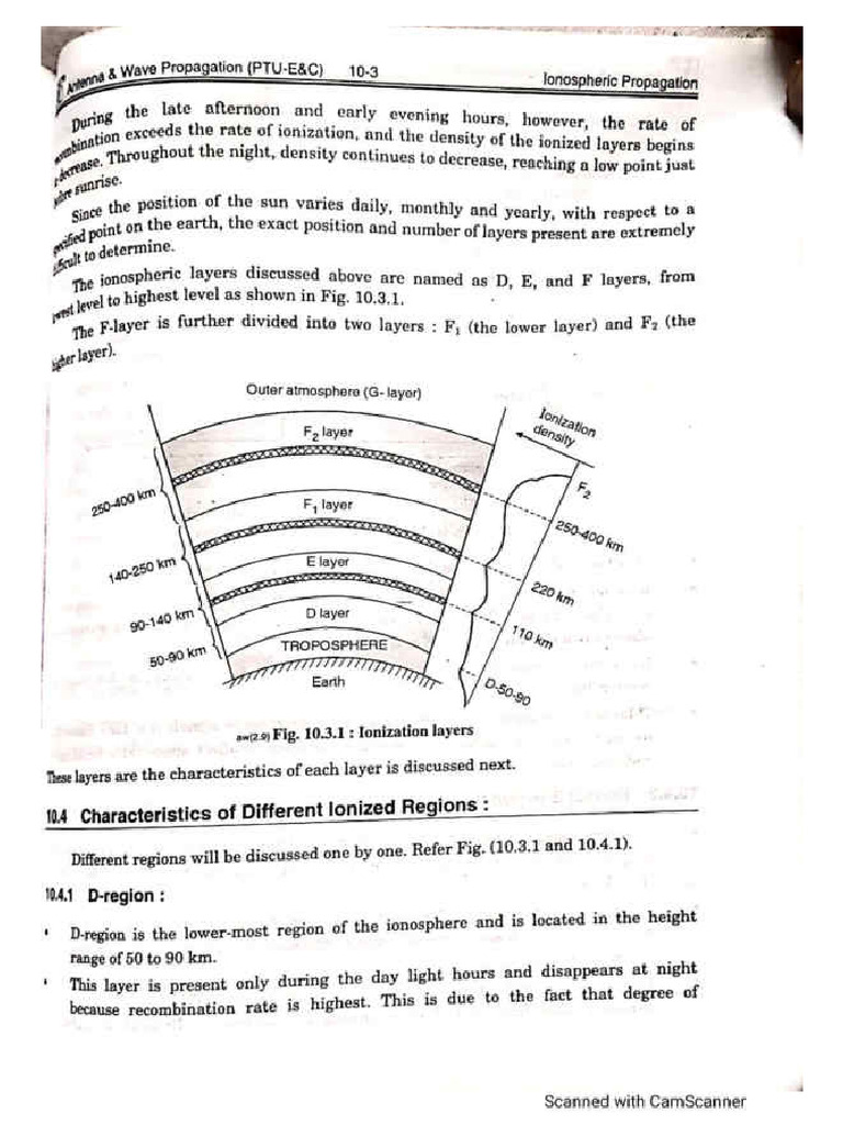 Difference of e Layer and Sporadic e Layer & Characterstics of ...