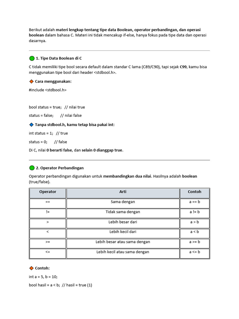 Operasiboolean 0 Operasi Perbandingan | PDF