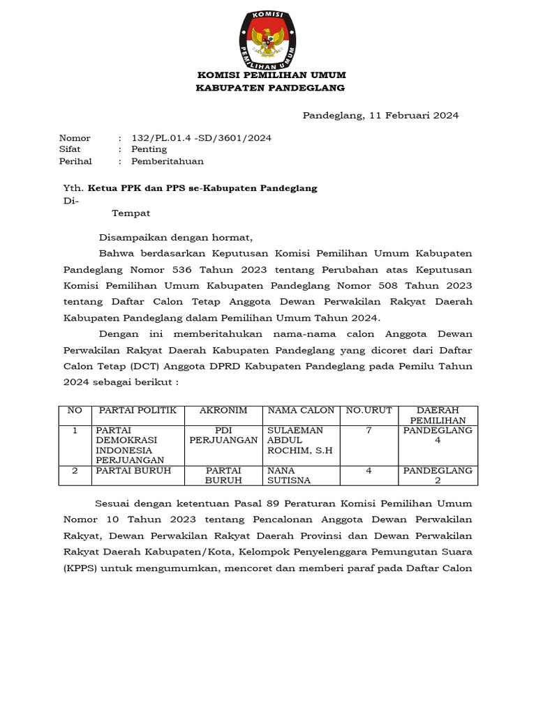 132 - SURAT PEMBERITAHUAN PPK PPS | PDF