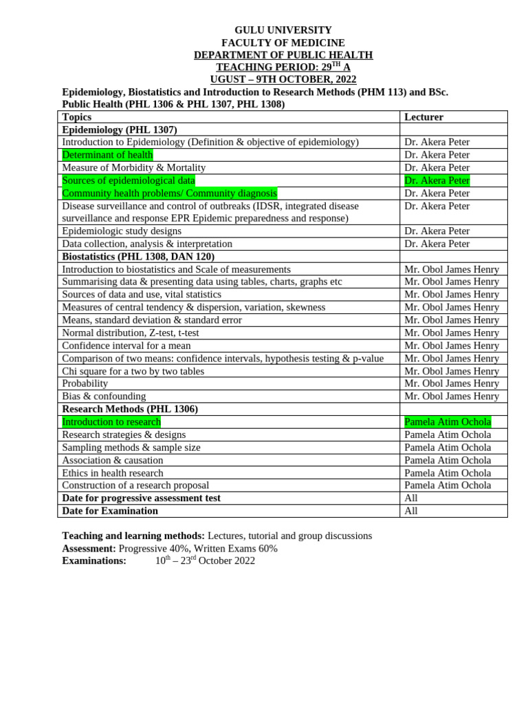 PHM 113 - PHL 1306 - 7 Recess 2019 - 2020 Lecture Schedule | PDF ...