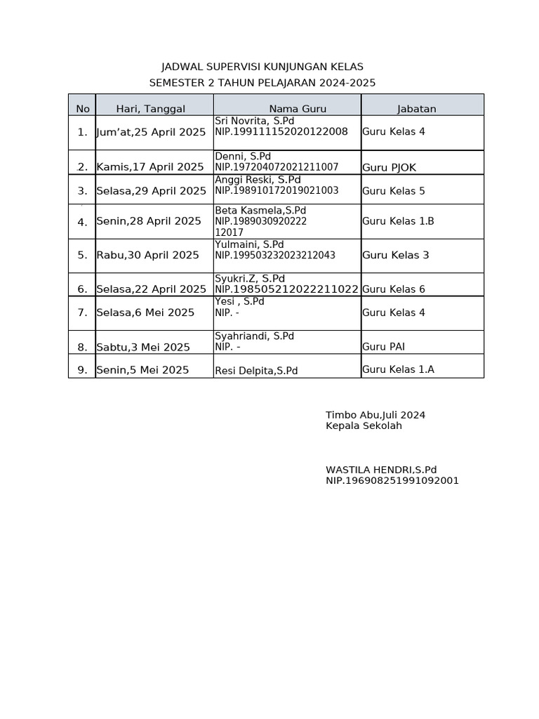 Jadwal Supervisi Kunjungan Kelas Semester 2 Tahun Pelajaran 2024 | PDF