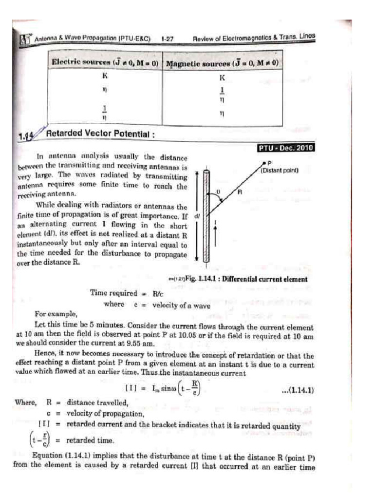 retarded potential | PDF