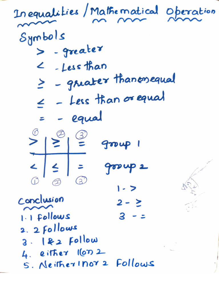 Inequality Shortcuts - 58869764 - 2025 - 05 - 05 - 10 - 34 | PDF