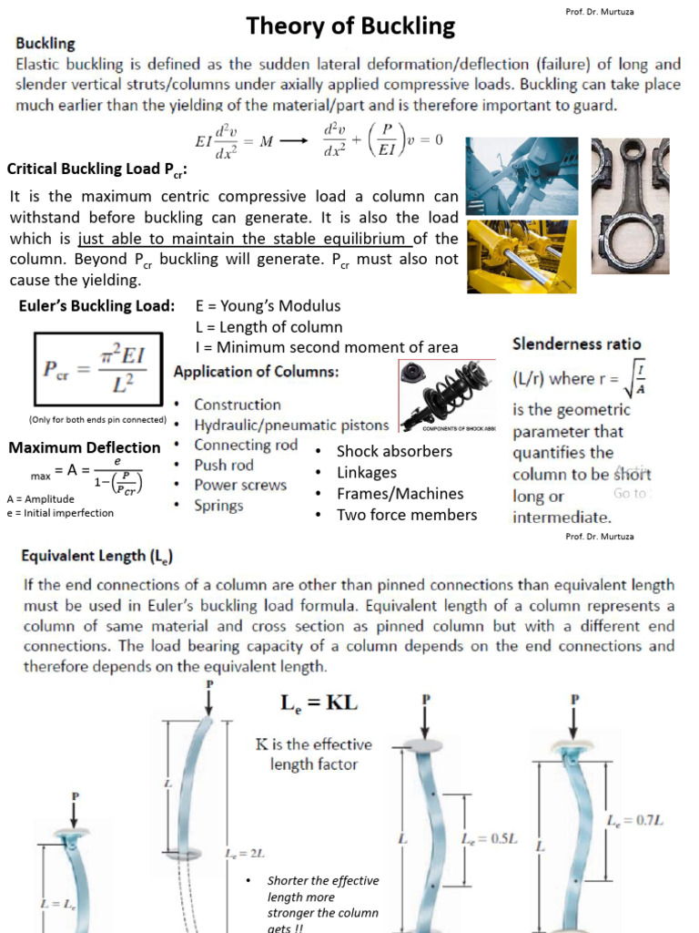 Understanding Column Buckling Theory | PDF