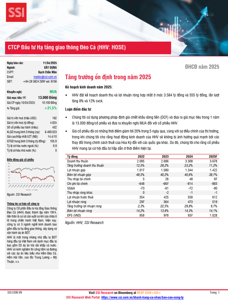 HHV 11425 Ssi11042025135342 | PDF