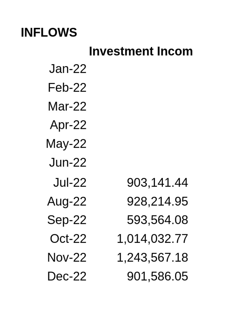 SNAT Inflows and Outflows | PDF | Financial Services