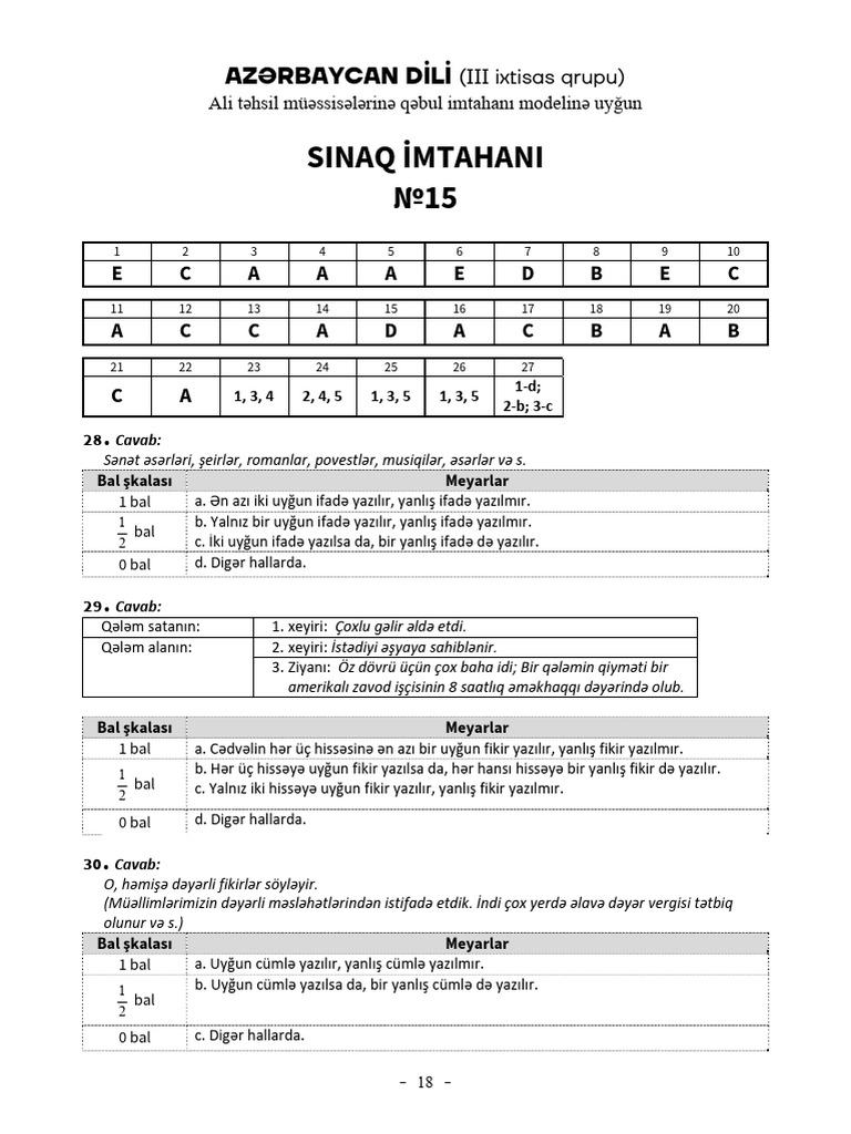 Azerbaycan Dili Qrup 3 AZ Sinaq 15 | PDF