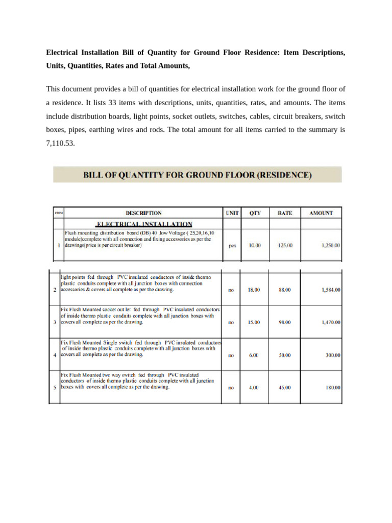 Electrical Installation Bill of Quantity For Ground Floor Residence | PDF