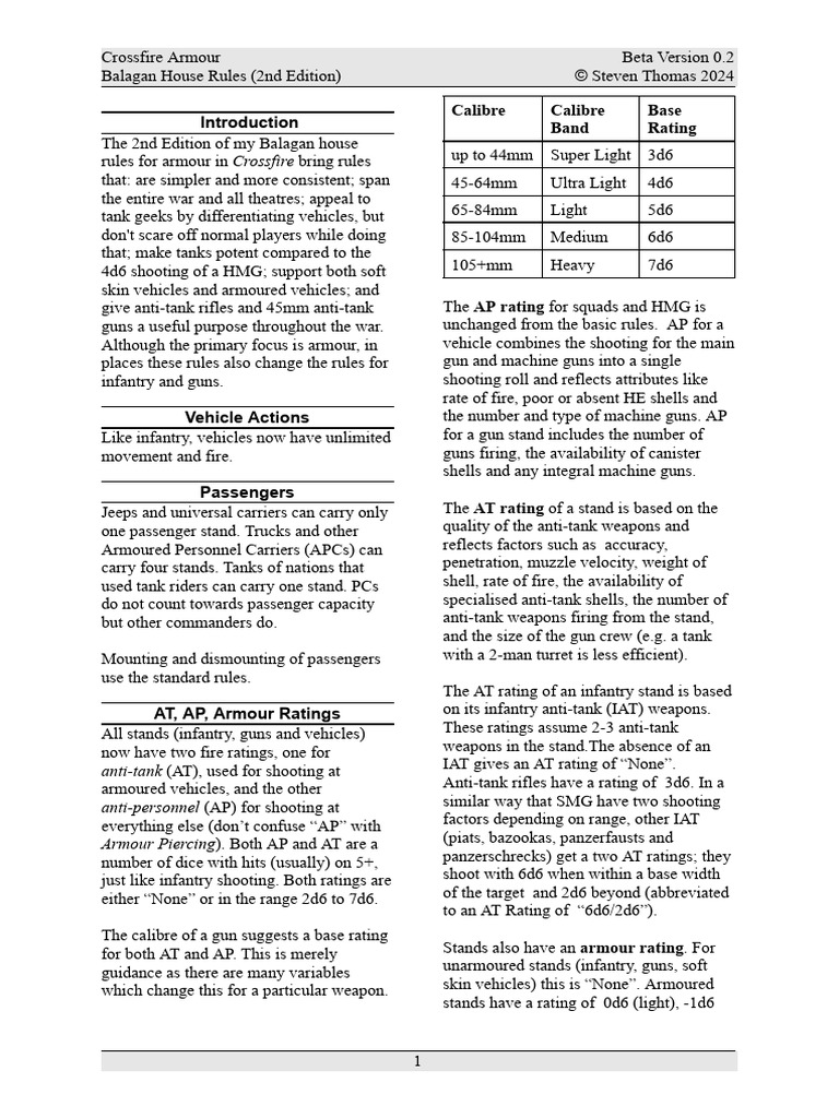Crossfire Armour - Balagan House Rules (2nd Edition) 2024-10-16 | PDF ...