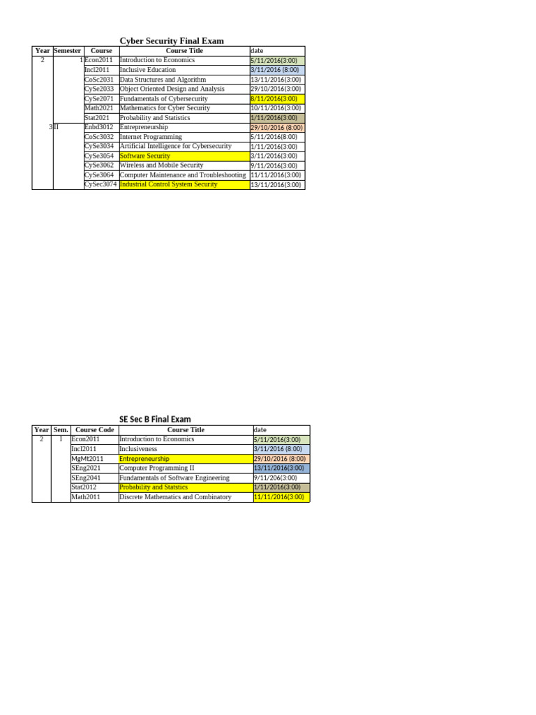 Final Regular 2016 Semester II | PDF | Computer Programming | Security