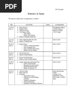 Japan Visa Document Checklist VFS | PDF