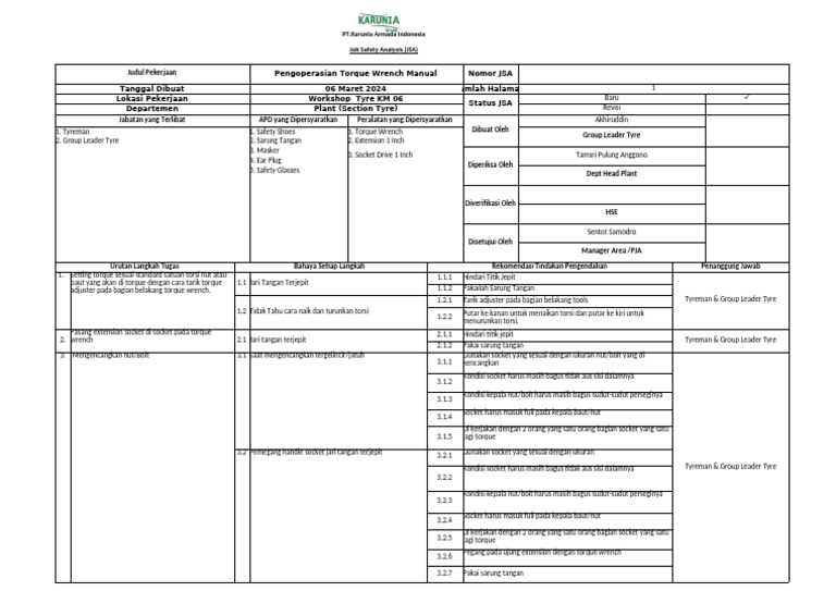 JSA Pengoperasian Torque Wrench Manual | PDF