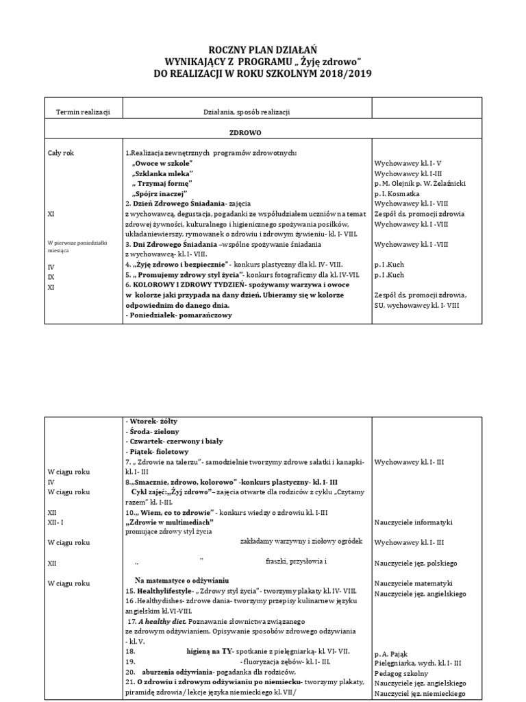Roczny Plan 2018-2019 | PDF