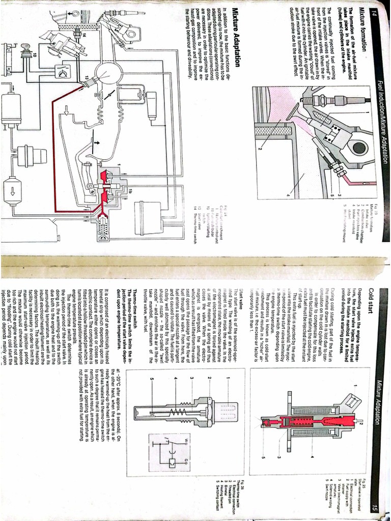 Fuel System 1 | PDF