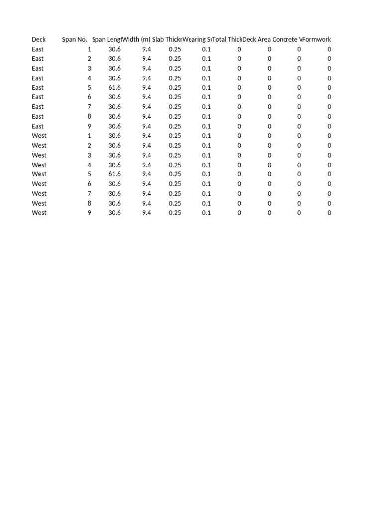 Deck and Pier Specifications Overview | PDF | Materials | Transport ...