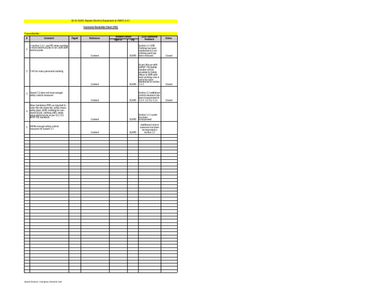 CRS JSA Lifting-UWIP | PDF | Safety | Occupational Safety And Health