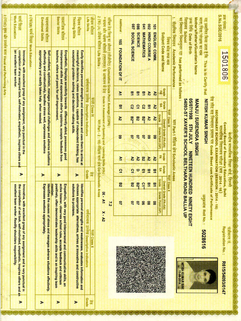 Nitish KR Singh | PDF