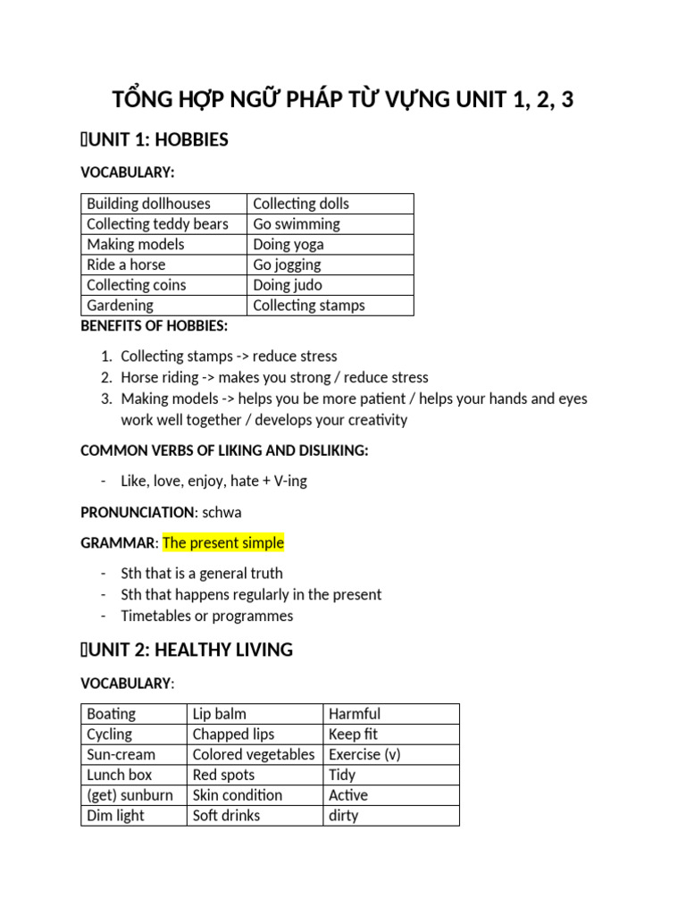 T NG H P NG Pháp T V NG Unit 1,2,3 | PDF | Linguistic Morphology | Language Mechanics