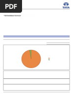 Repurchase Form | PDF | Payments | Banks