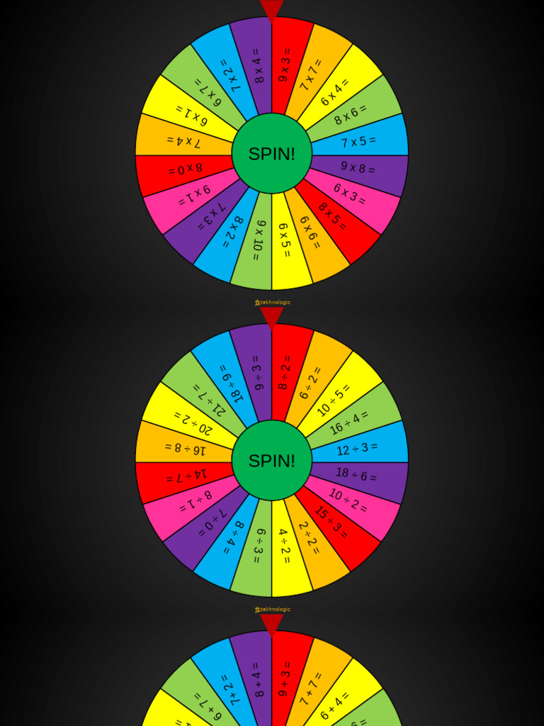 Spinning Wheel | PDF