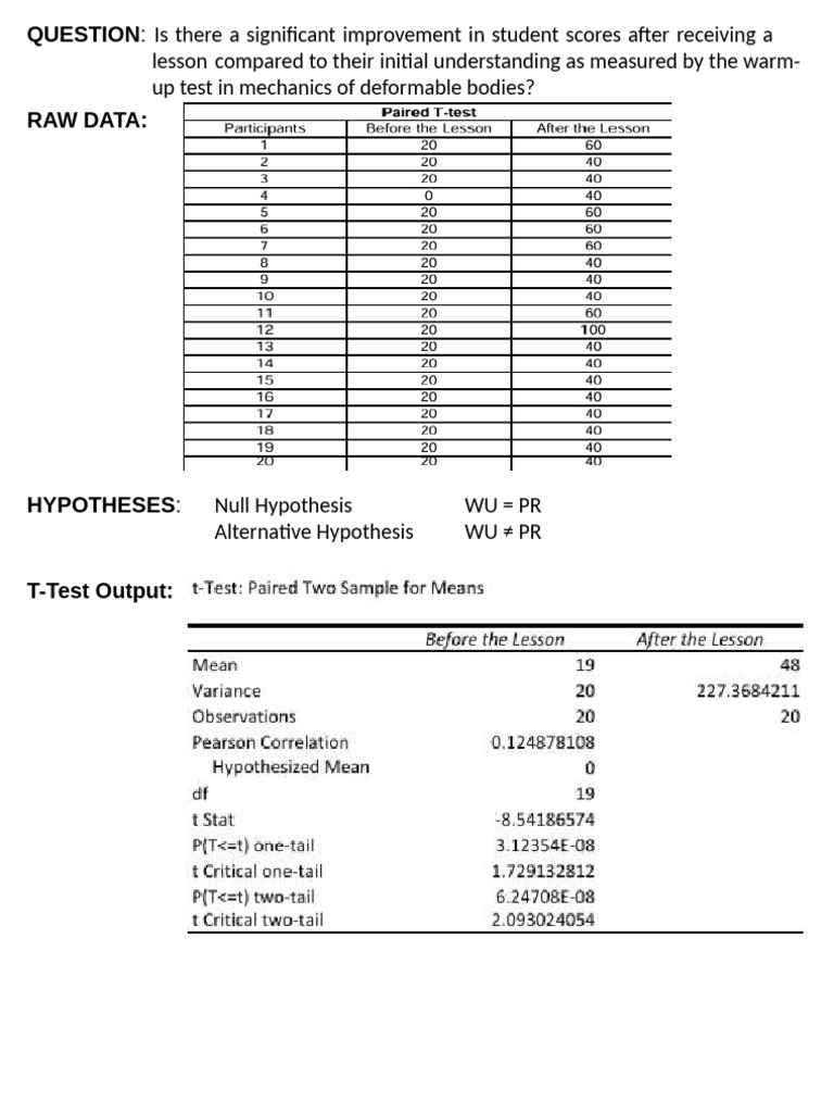 Eda Powerpoint | PDF