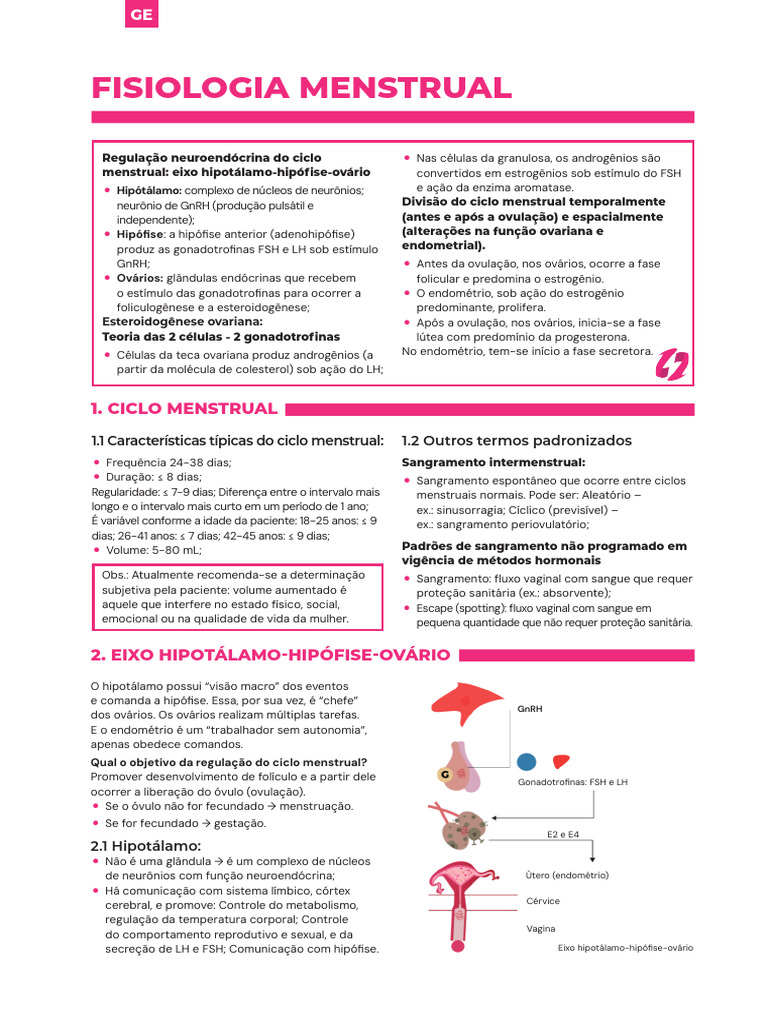 Sangue Preto na Menstruação: Causas e Fases | PDF | Menstruação | Ciclo ...