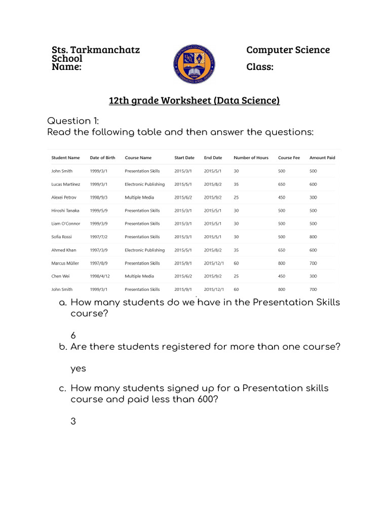 Worksheet 12th Grade 2024 - 2025 | PDF