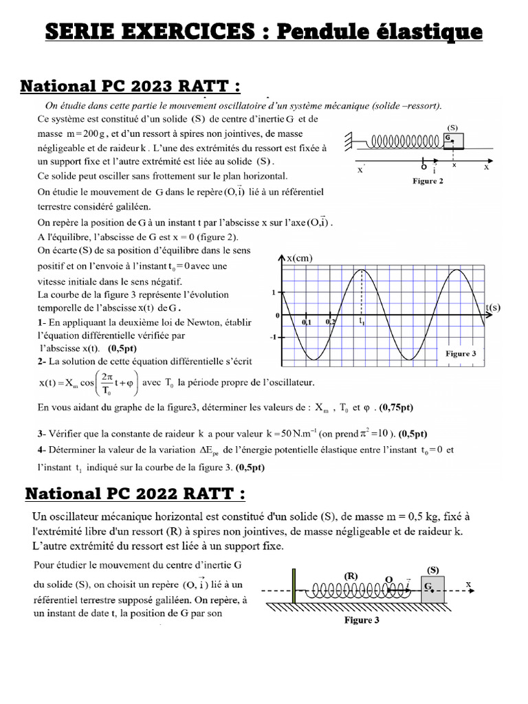 PENDULE ELASTIQUE | PDF