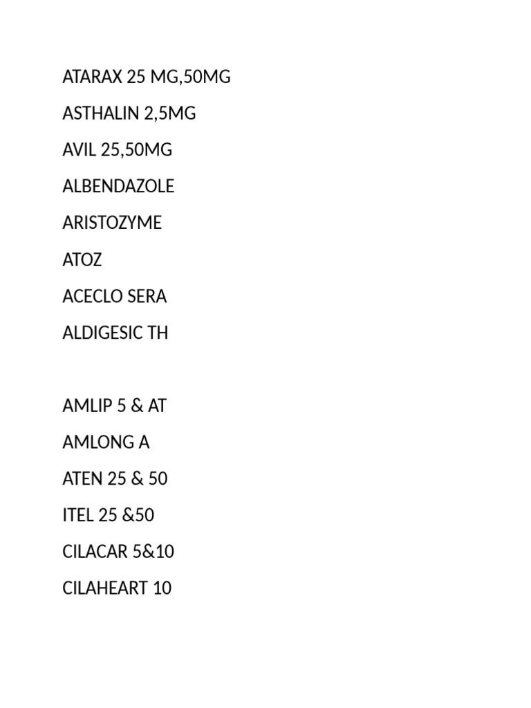 Medical List | PDF