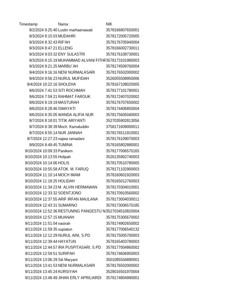 Skrining Cluster 3 Dan Lintas Cluster (Responses) | PDF