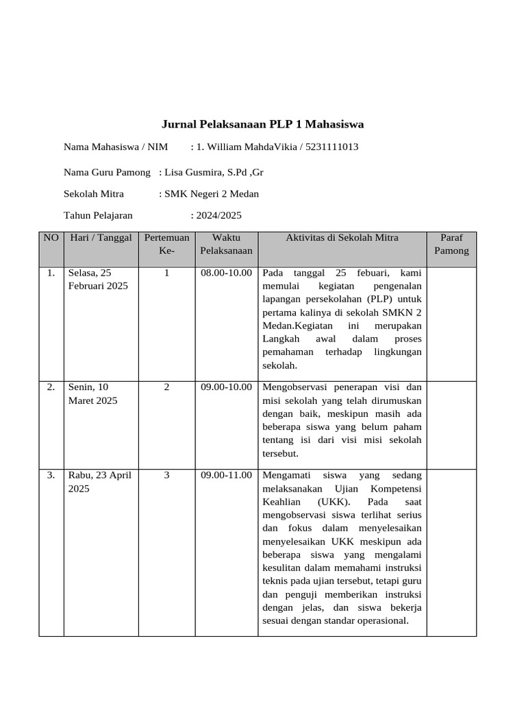 Jurnal harian plp | PDF