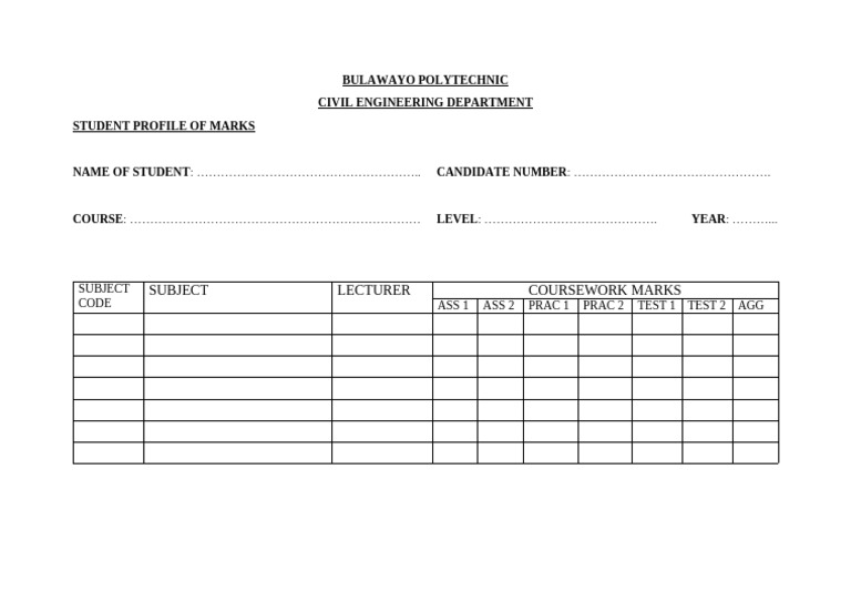 Bulawayo Polytechnic Civil Engineering Marks | PDF
