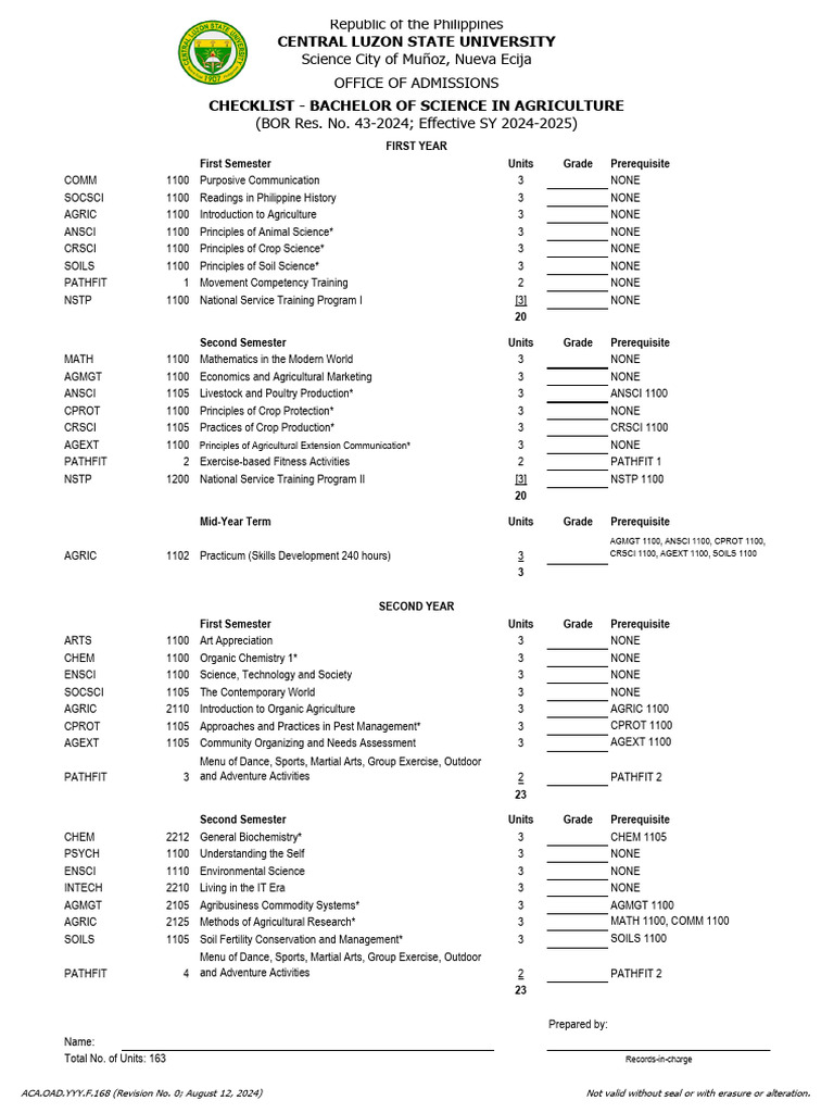 ACA.oad.YYY.F.168 Bachelor of Science in Agriculture 2024 2025 1 | PDF | Weed | Pest Control