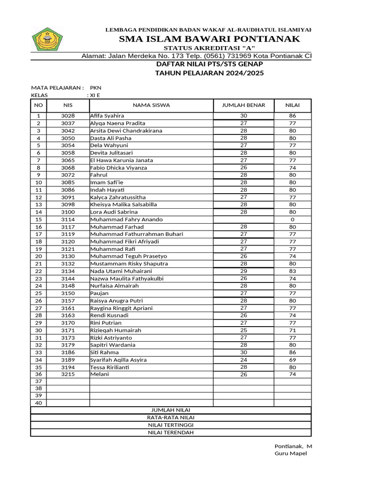 Daftar Nilai PTS PKN 2025 | PDF