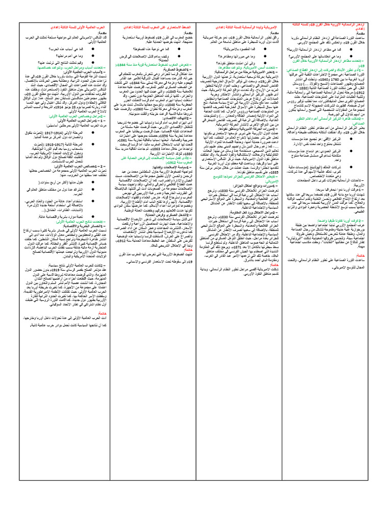 Histoire Geo Part 2 - Dwra 1 | PDF
