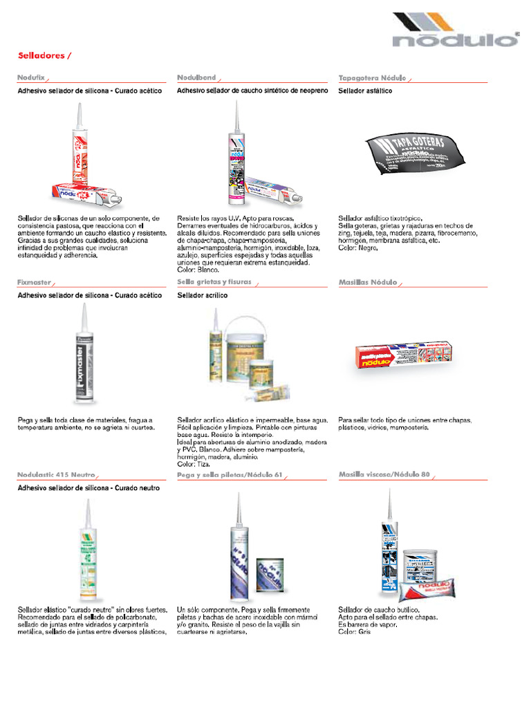 Catalogo Nodulo | PDF