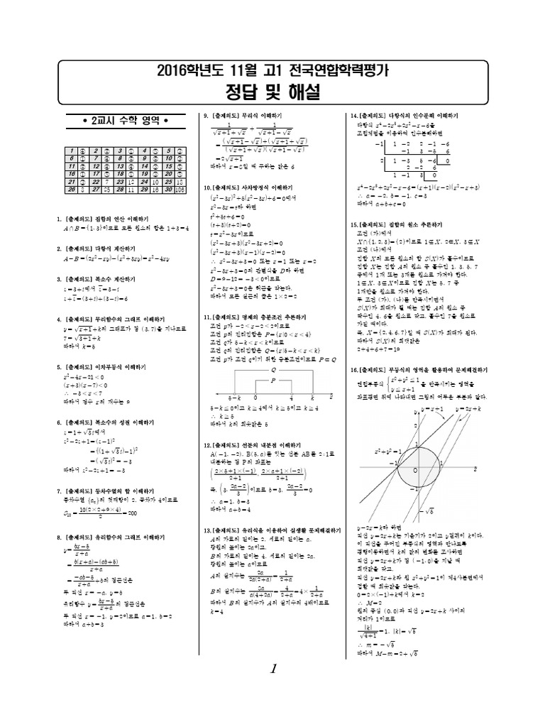 Matha HSJ xpTljBOh | PDF