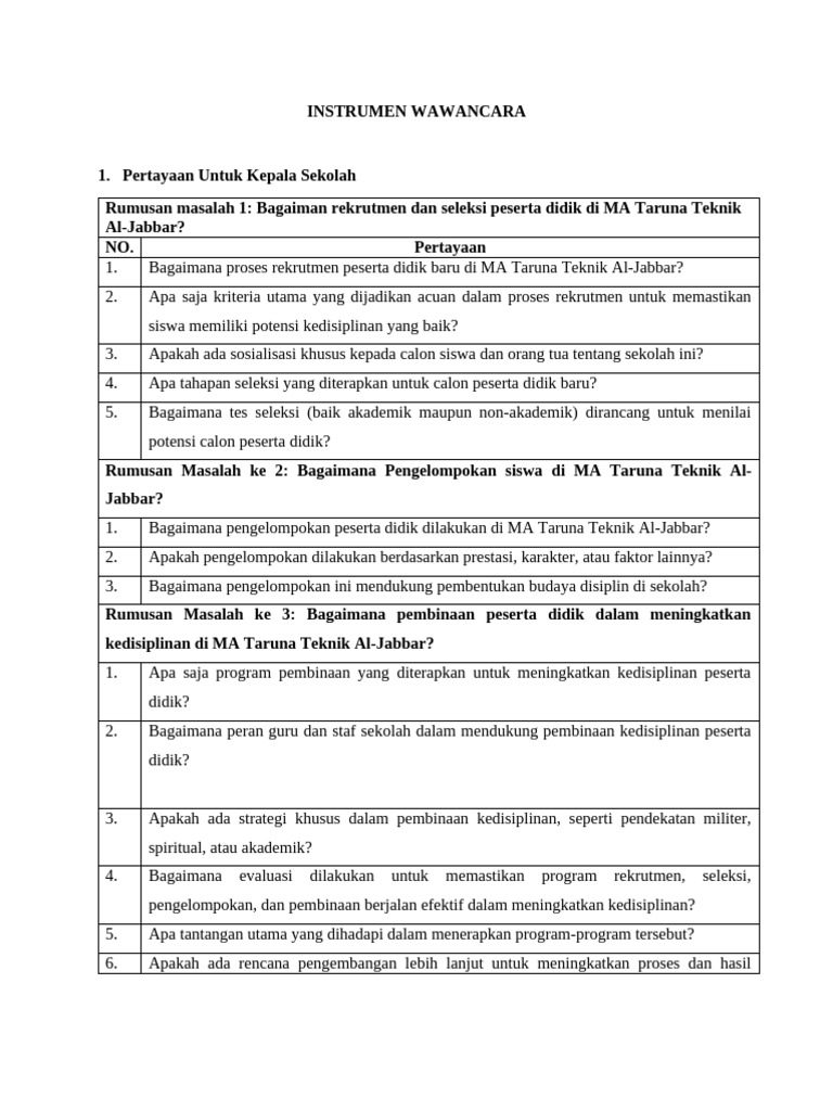 Rekrutmen dan Pembinaan Disiplin MA Al-Jabbar | PDF