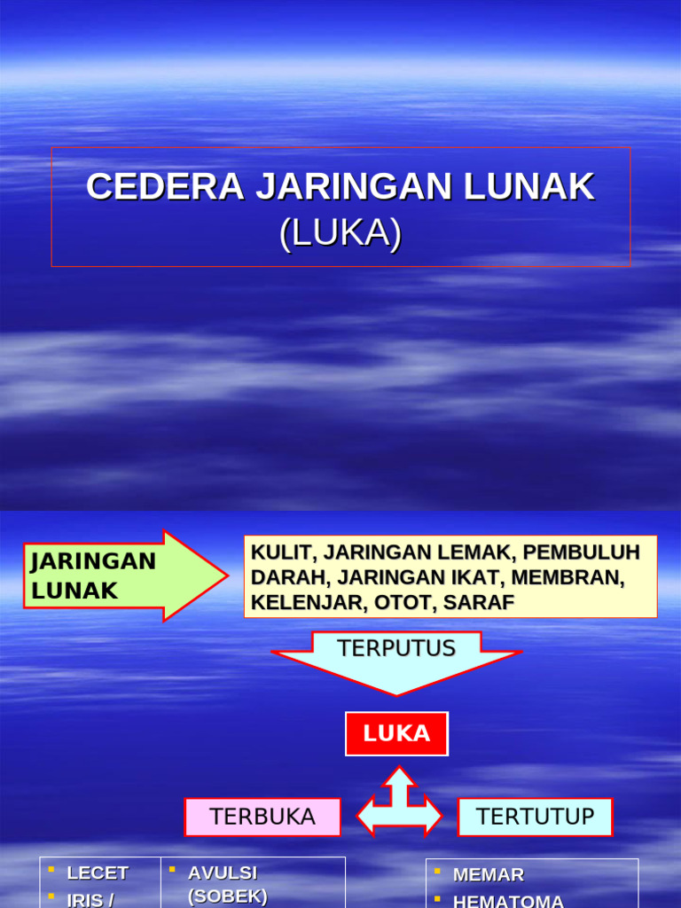 6- Cidera Jaringan Lunak | PDF