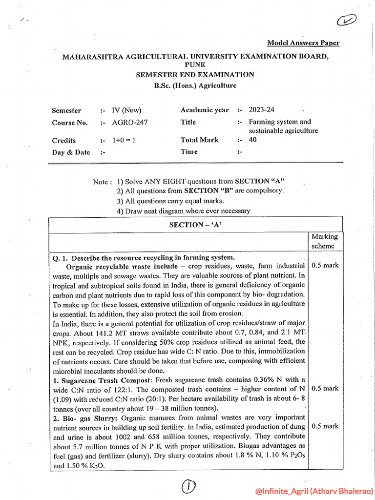 AGRO 247 M.A (2023 24) - Atharv Bhalerao | PDF