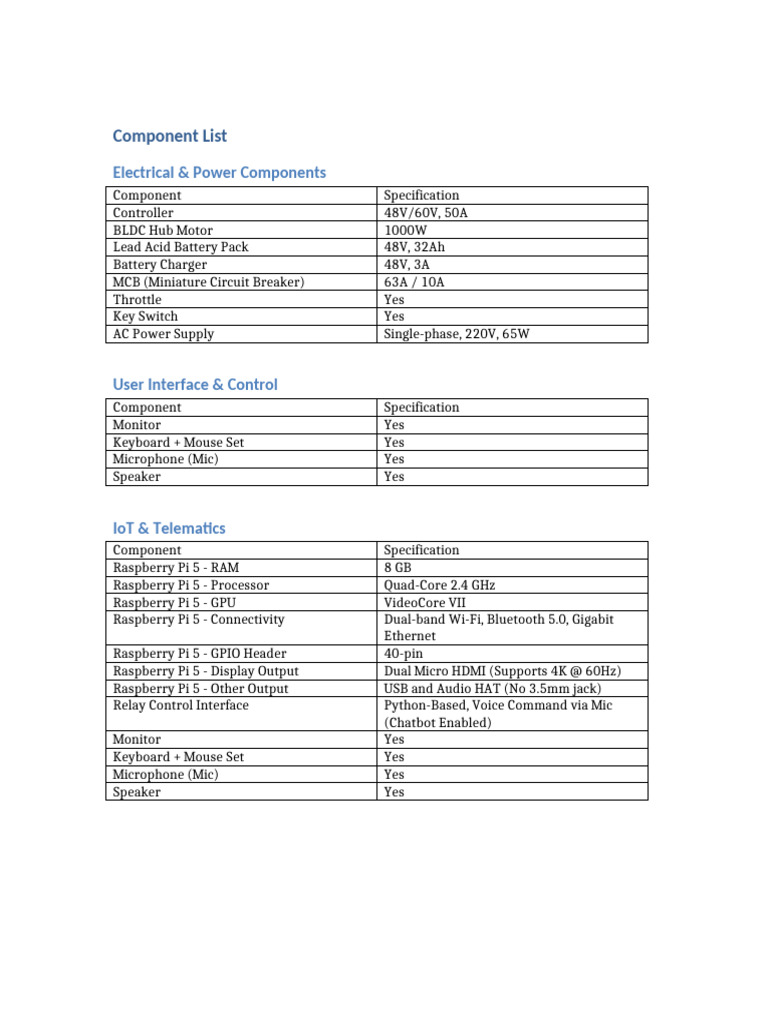 Component List | PDF