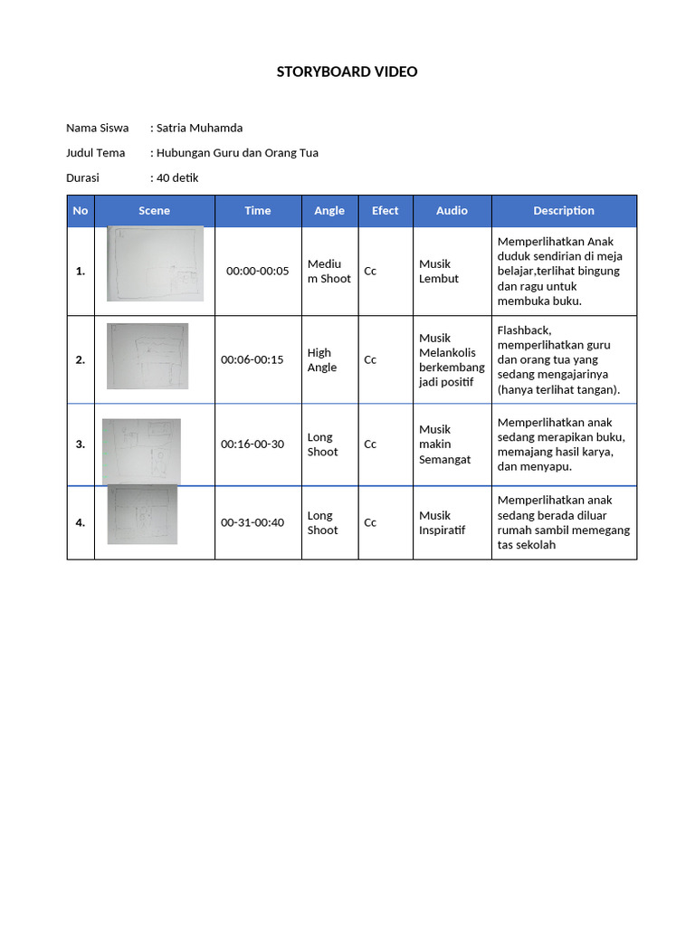 Formulir Storyboard Video Pendidikan | PDF