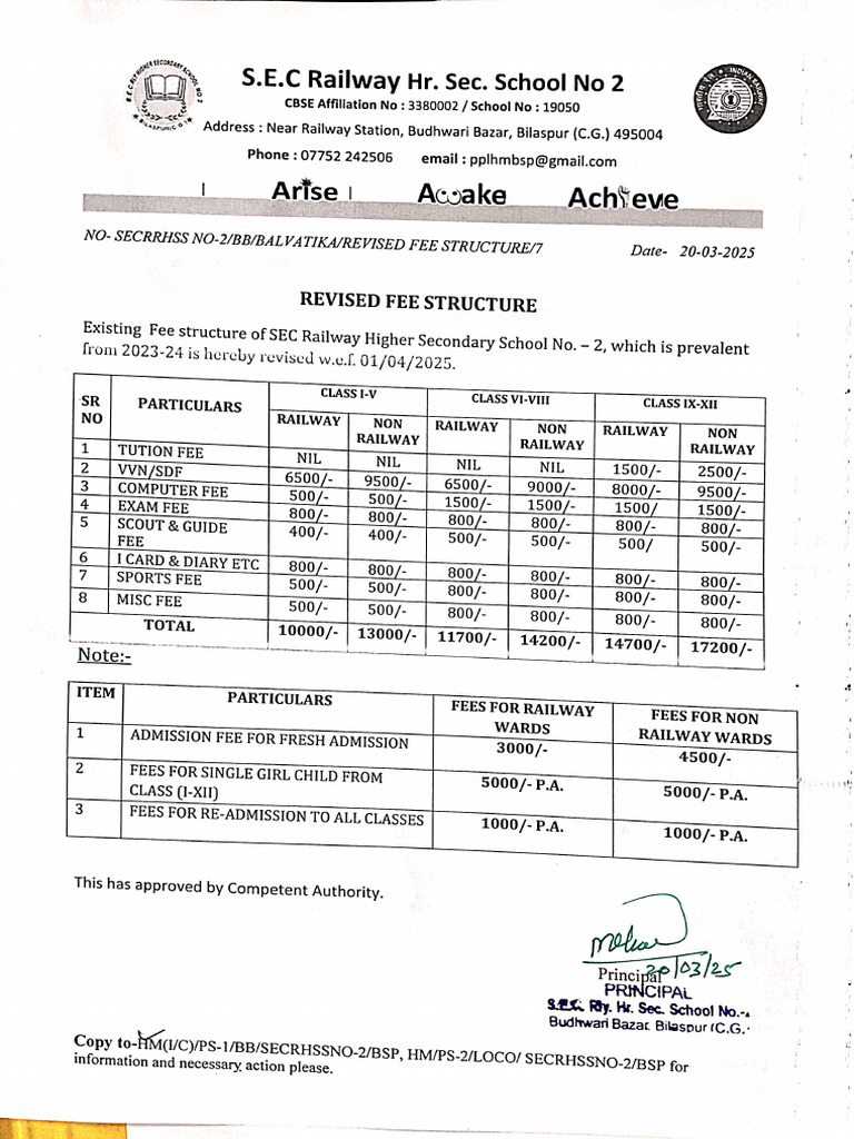 New Fee Structure | PDF