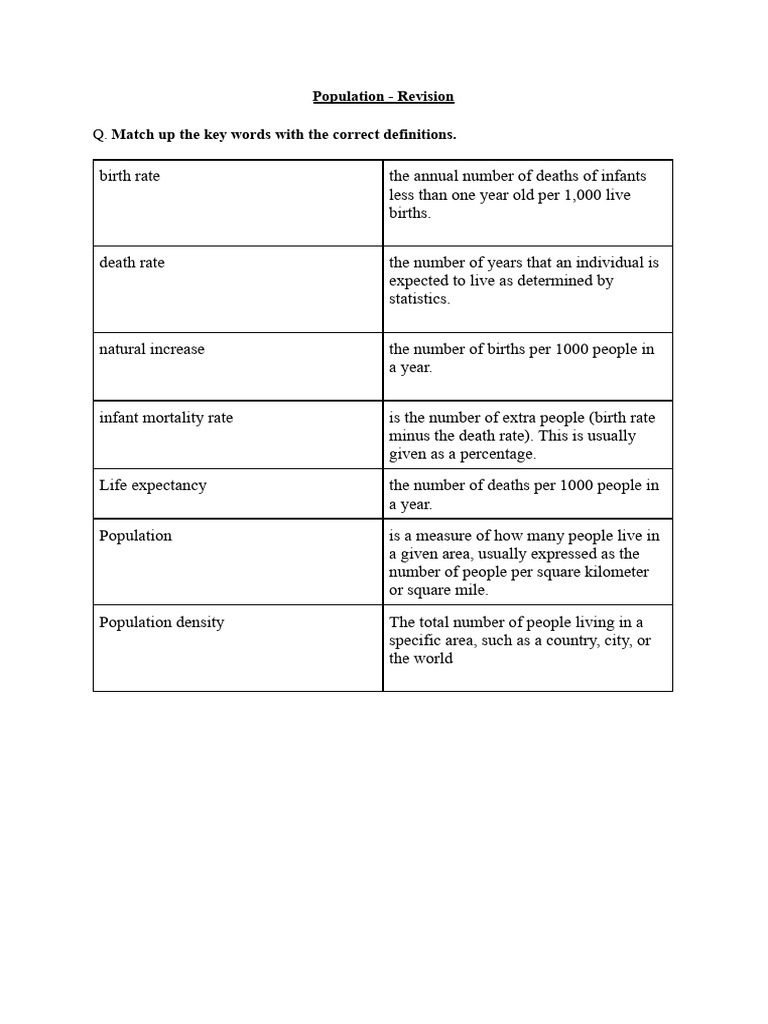 Population - Revision | PDF