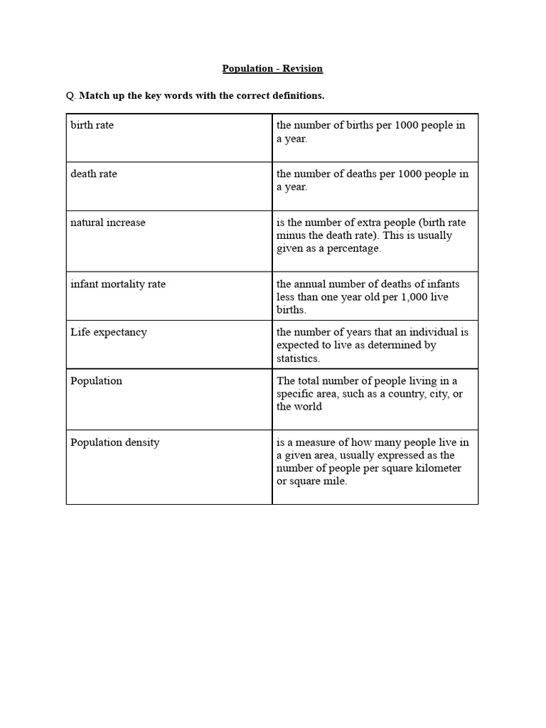 Population - Revision - Solution | PDF